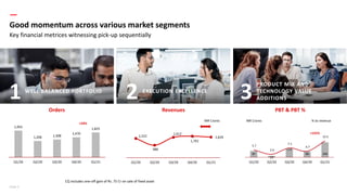 abb-india-earnings-call-presentation-q1-2021_final.pdf