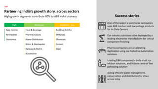 abb-india-earnings-call-presentation-q1-2021_final.pdf
