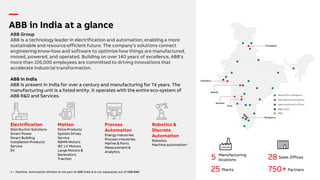 abb-india_earnings-ppt_q1-cy2024_-final.pdf