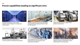 abb-india_earnings-ppt_q1-cy2024_-final.pdf