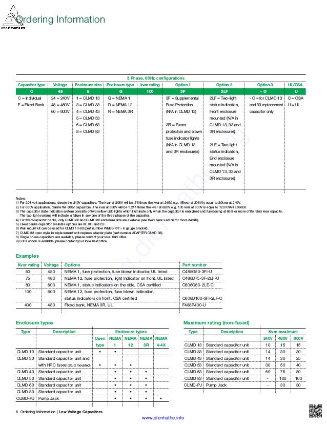 Abb low voltage capacitors-power factor correction solutions dienhathe.com