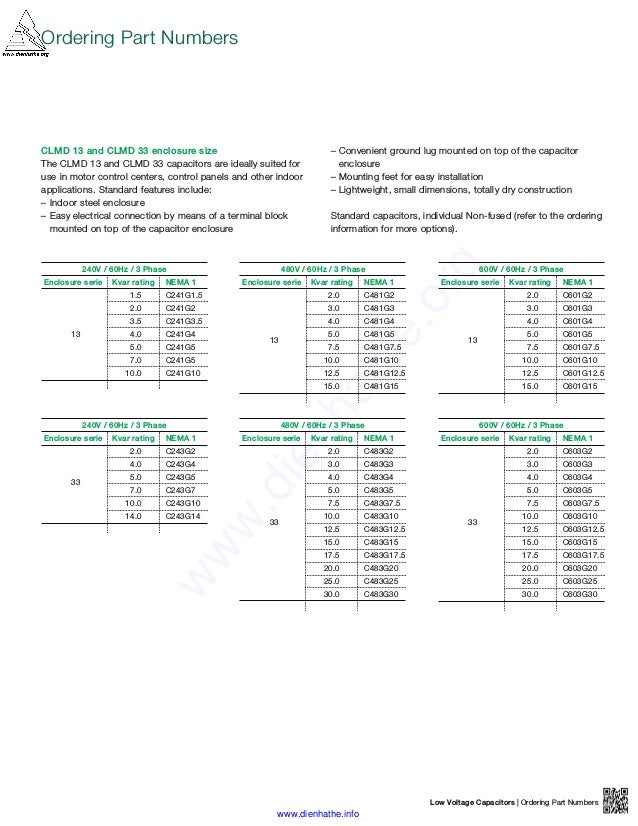 Abb low voltage capacitors-power factor correction solutions dienhathe.com