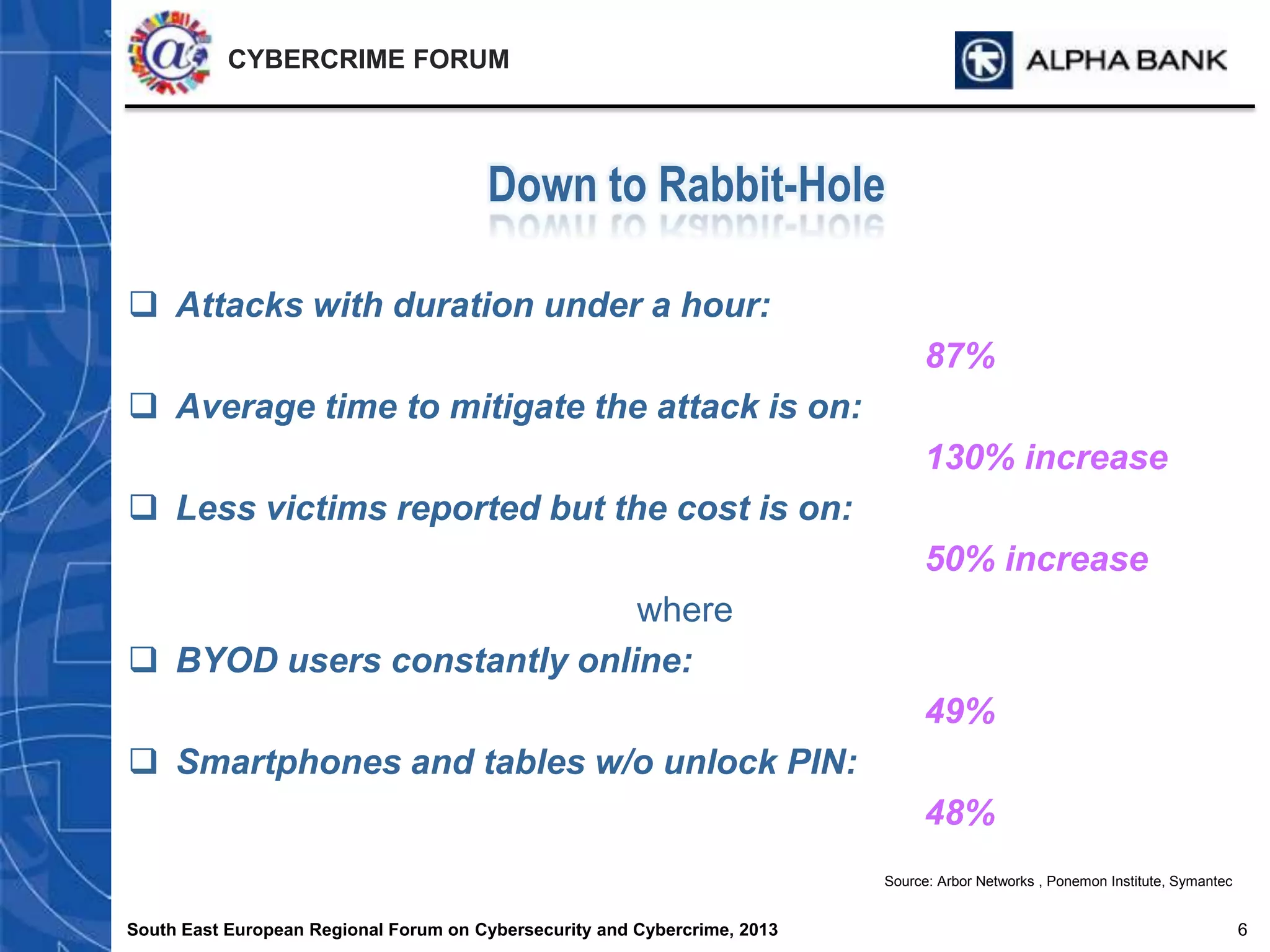 New Challenges in Data Privacy - Cybercrime and Cybersecurity Forum 2013, Sofia BG | PPT