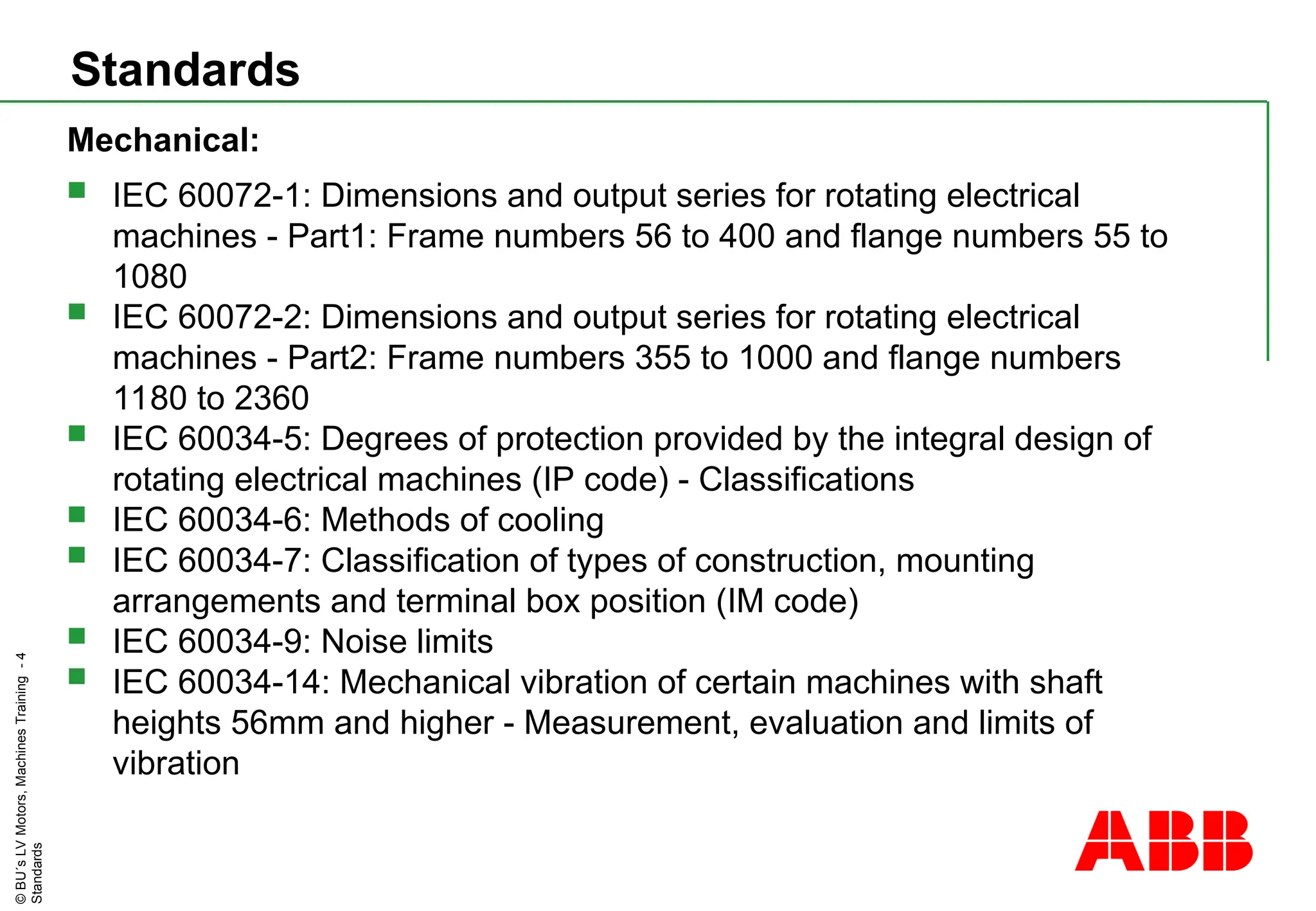 ABB-PPT STANDARDI I SVE OSTALO SUPER PRVO.ppt