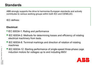 ABB-PPT STANDARDI I SVE OSTALO SUPER PRVO.ppt