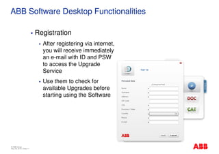 ABB Software Desktop , DOC CAT | PDF