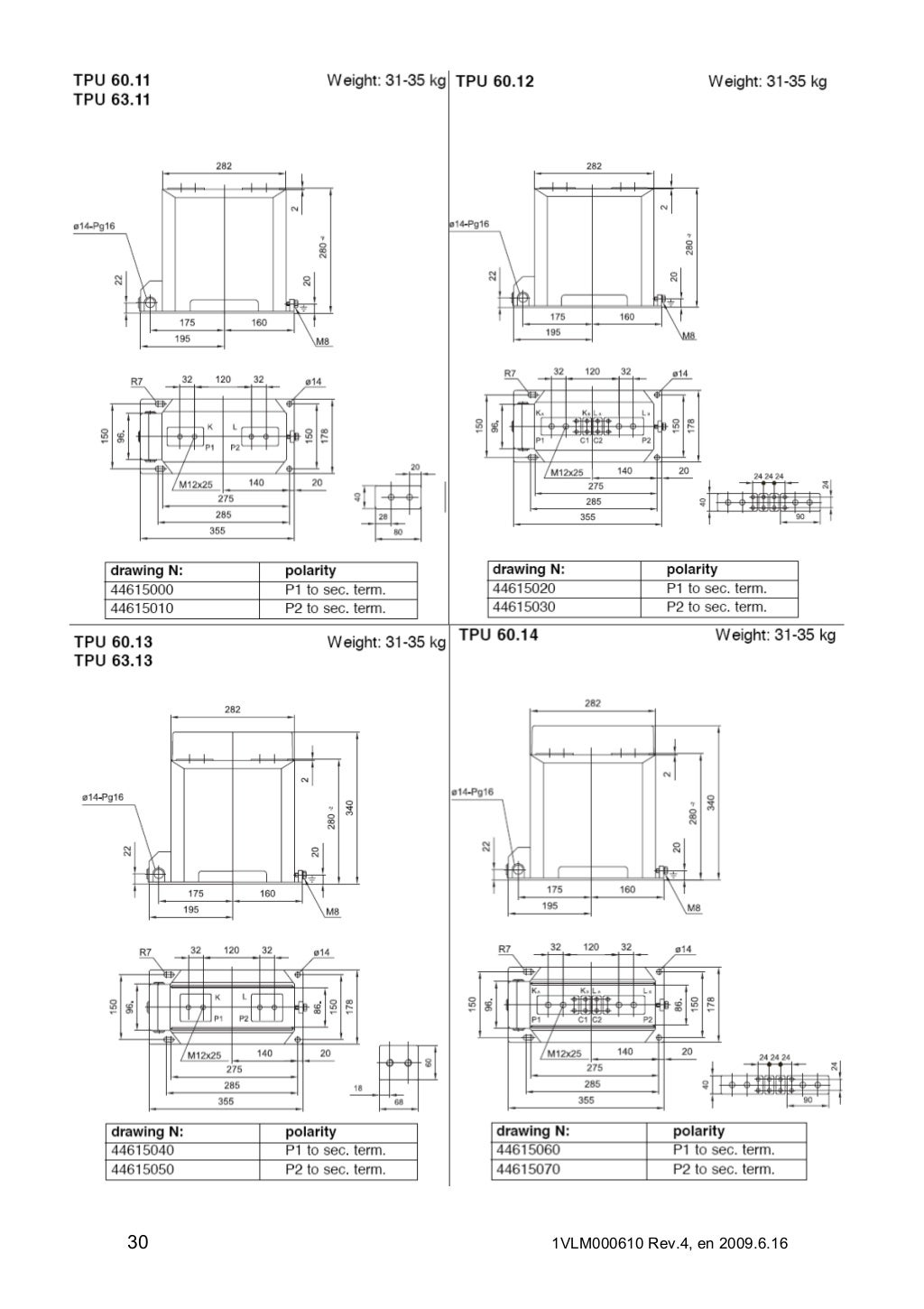Abb Medium Voltage Current Transformer At James Kornweibel Blog