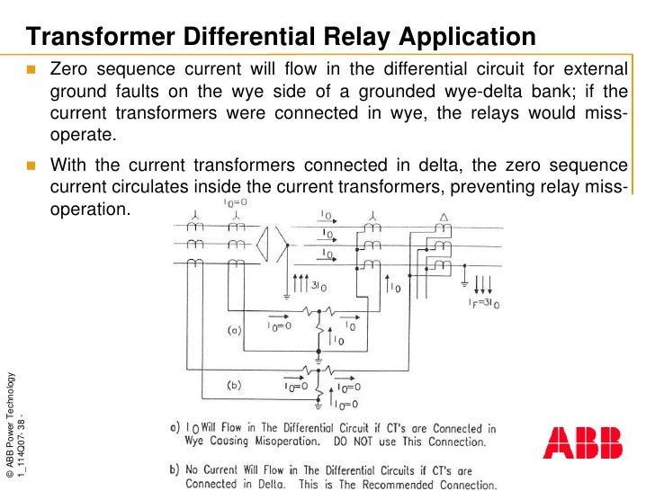 Using Current Transformers With Current Sensing Relays