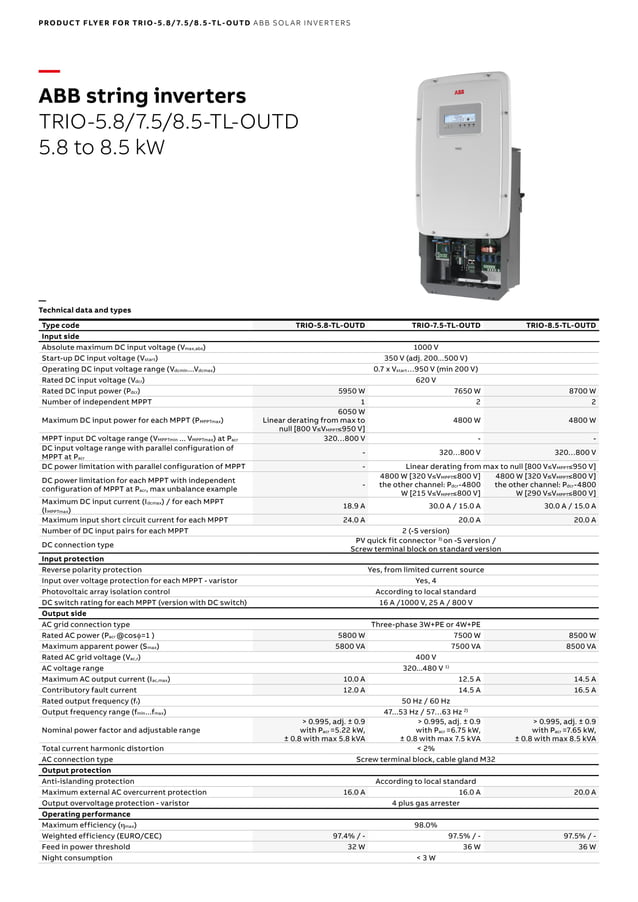 ABB Trio | PDF