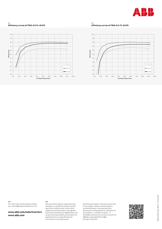 ABB Trio | PDF