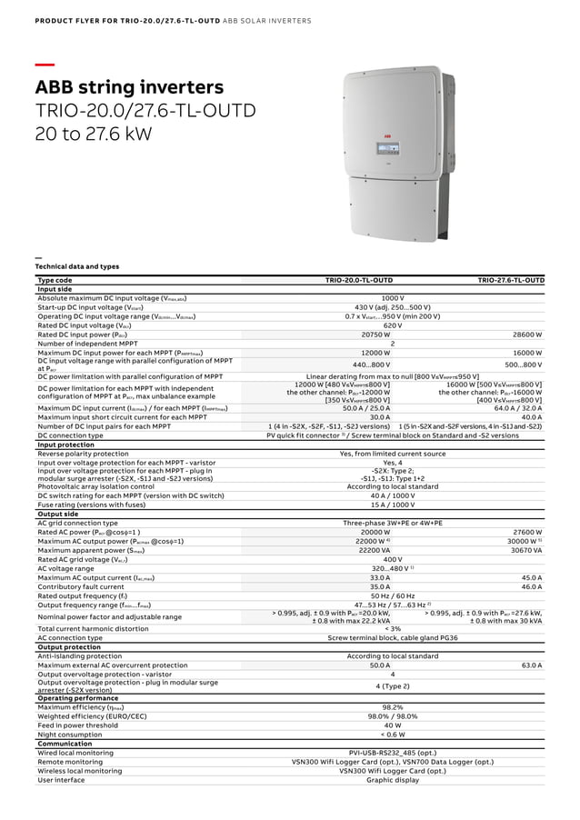 Abb trio-tl-outd | PDF