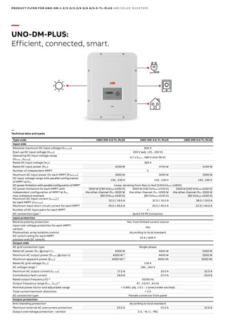 ABB uno TL Plus | PDF | Home Appliances | Home & Garden