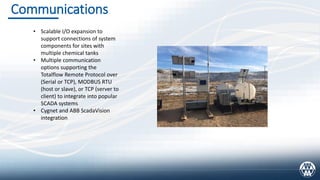 Winn-Marion - Chemical Injection System | PPTX