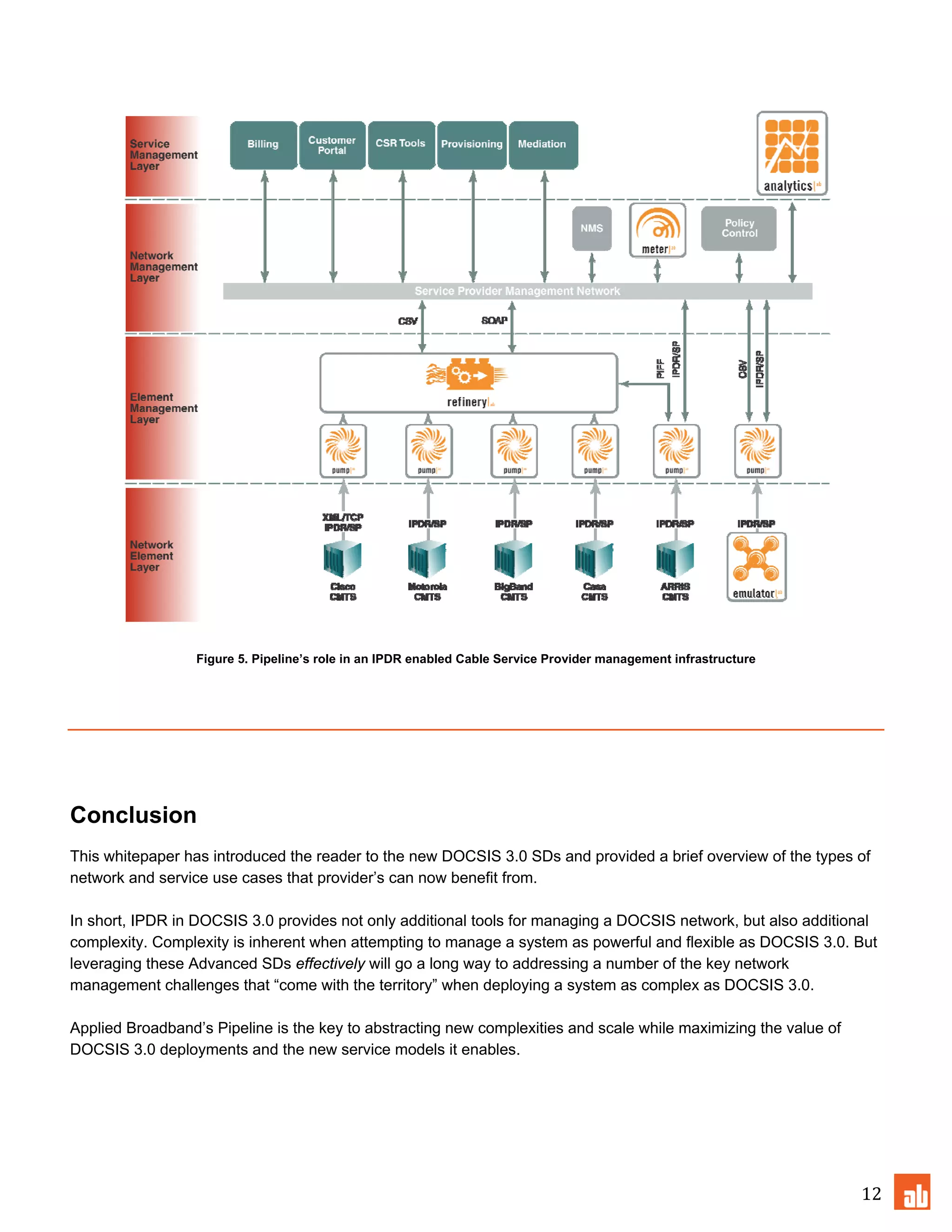 DOCSIS 3.0 Broadband Intelligence using IPDR | PDF