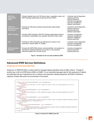 DOCSIS 3.0 Broadband Intelligence using IPDR | PDF