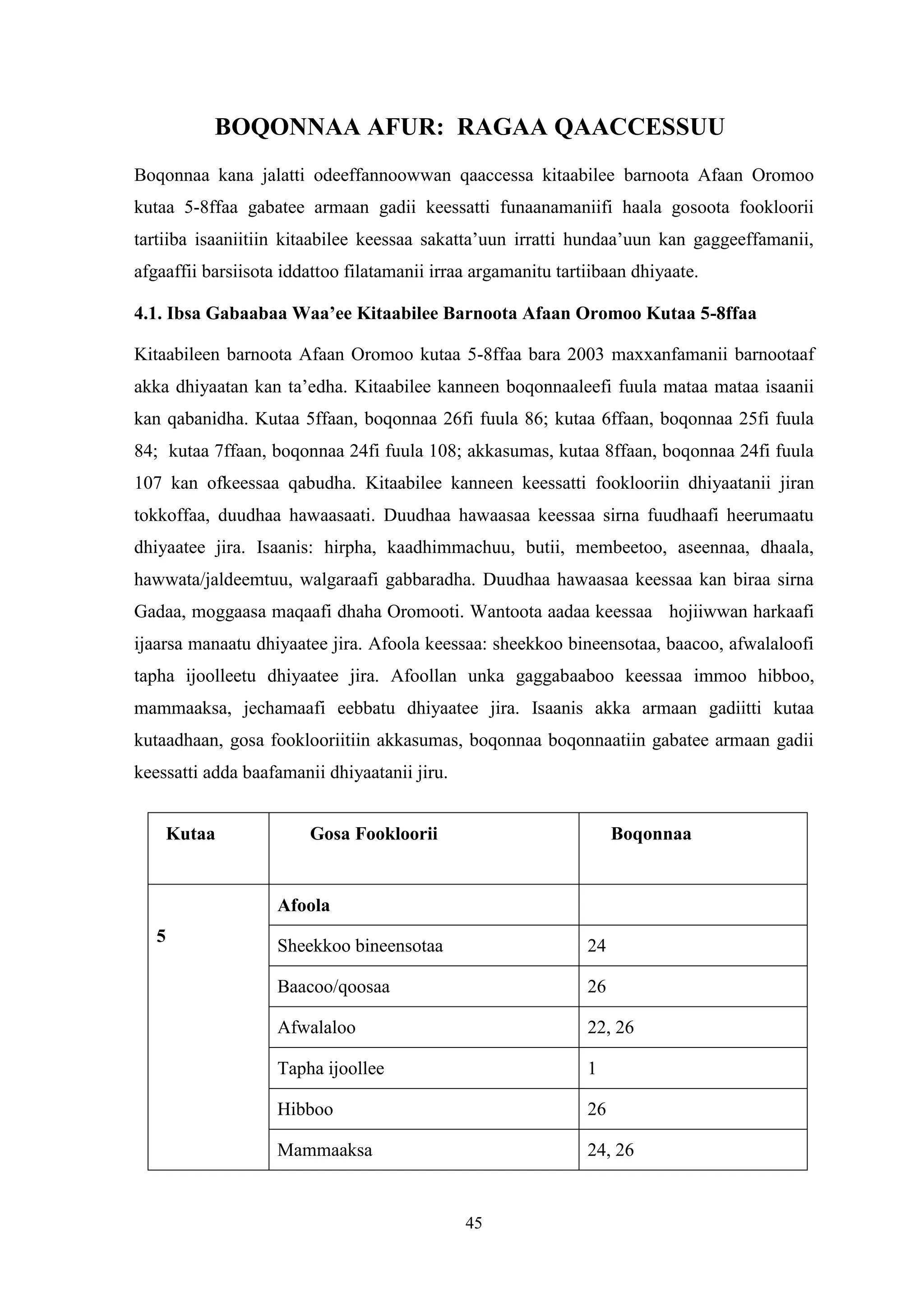 Abbabaa Maammoo.pdf