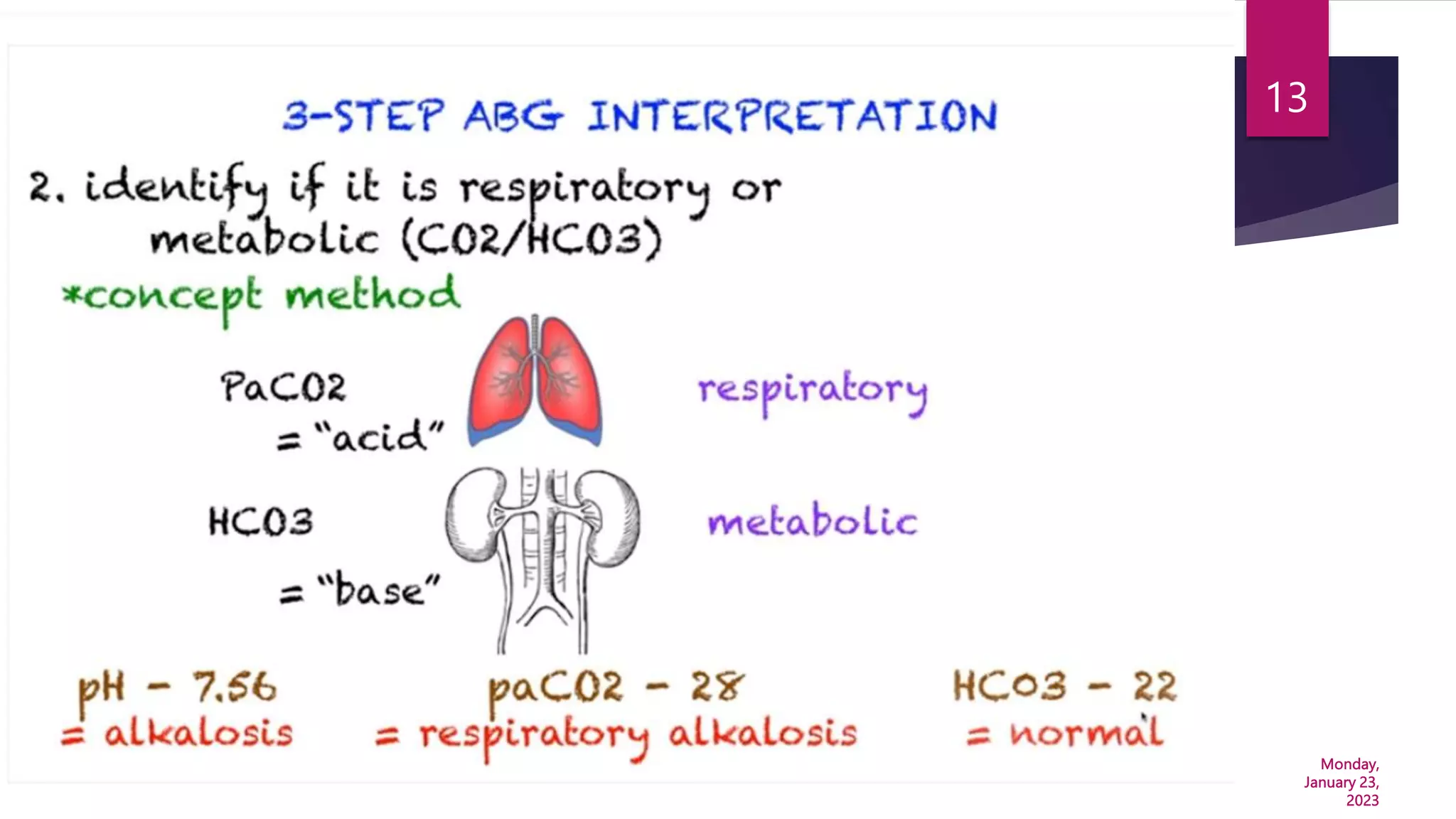 Acid-Base balance interpretation of ABG | PPTX
