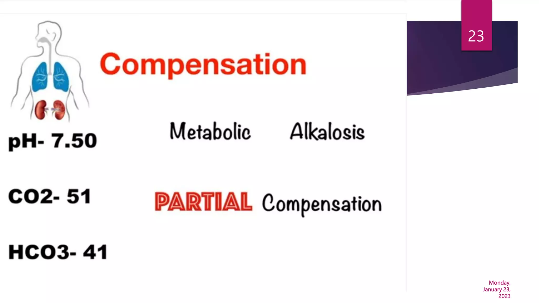 Acid-Base balance interpretation of ABG | PPTX