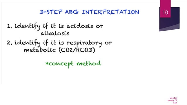 Acid-Base balance interpretation of ABG | PPTX