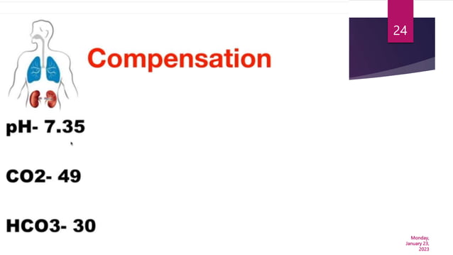 Acid-Base balance interpretation of ABG | PPTX