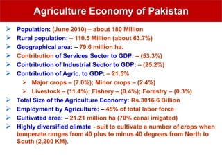 Mechanization and Agricultural Transformation in Asia and Africa ...