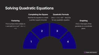 Equation and it's types and qauartic equation solving threeethods | PPT