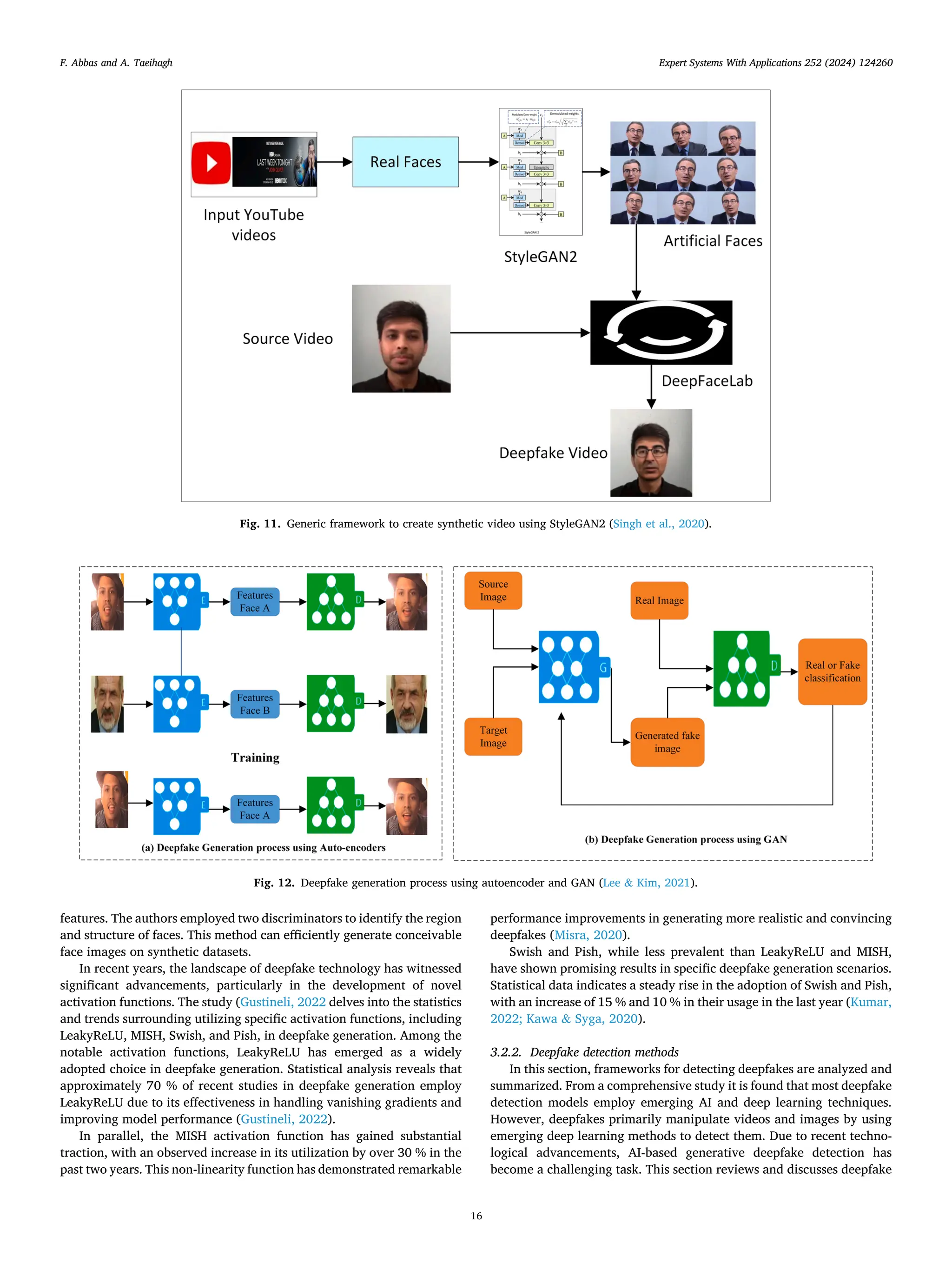 Unmasking deepfakes: A systematic review of deepfake detection and generation techniques using ...