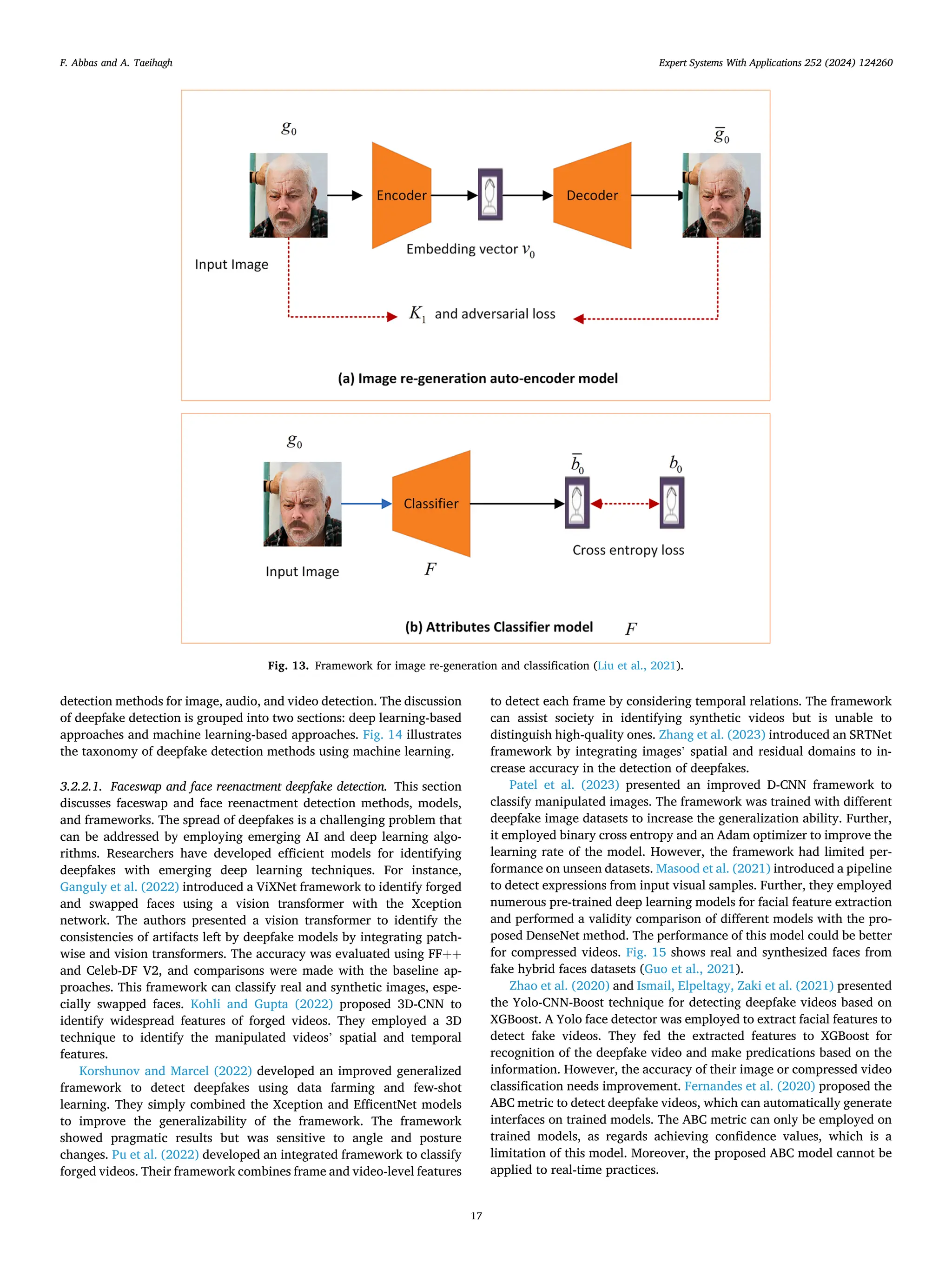 Unmasking deepfakes: A systematic review of deepfake detection and generation techniques using ...