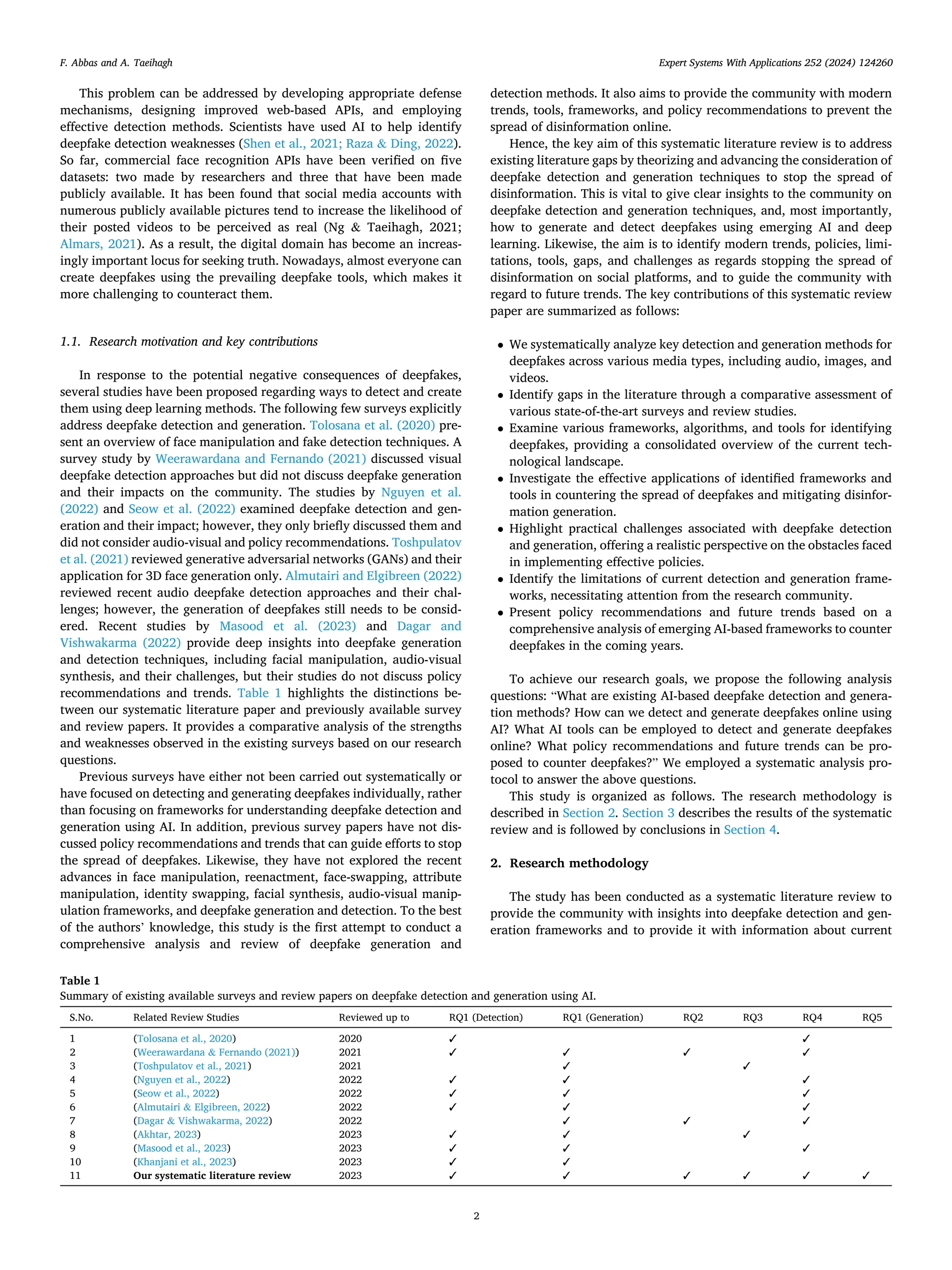 Unmasking Deepfakes A Systematic Review Of Deepfake Detection And