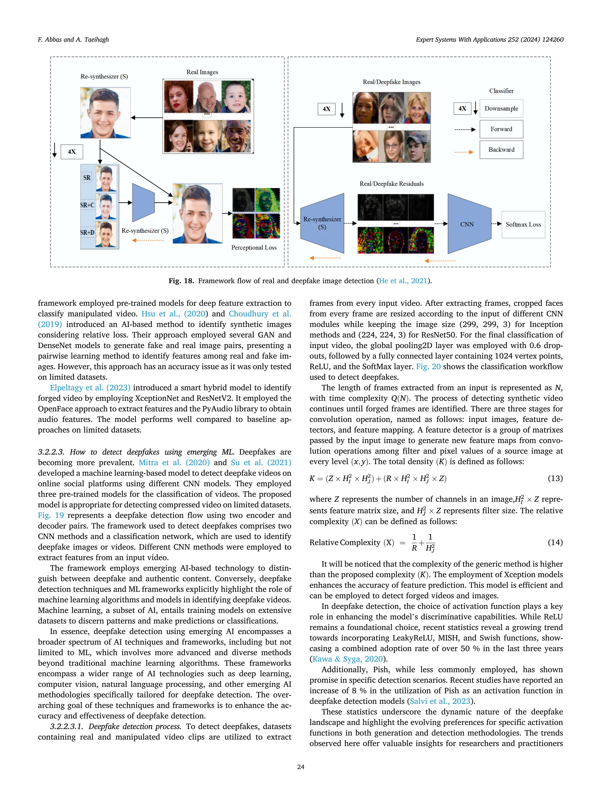 Unmasking Deepfakes A Systematic Review Of Deepfake Detection And