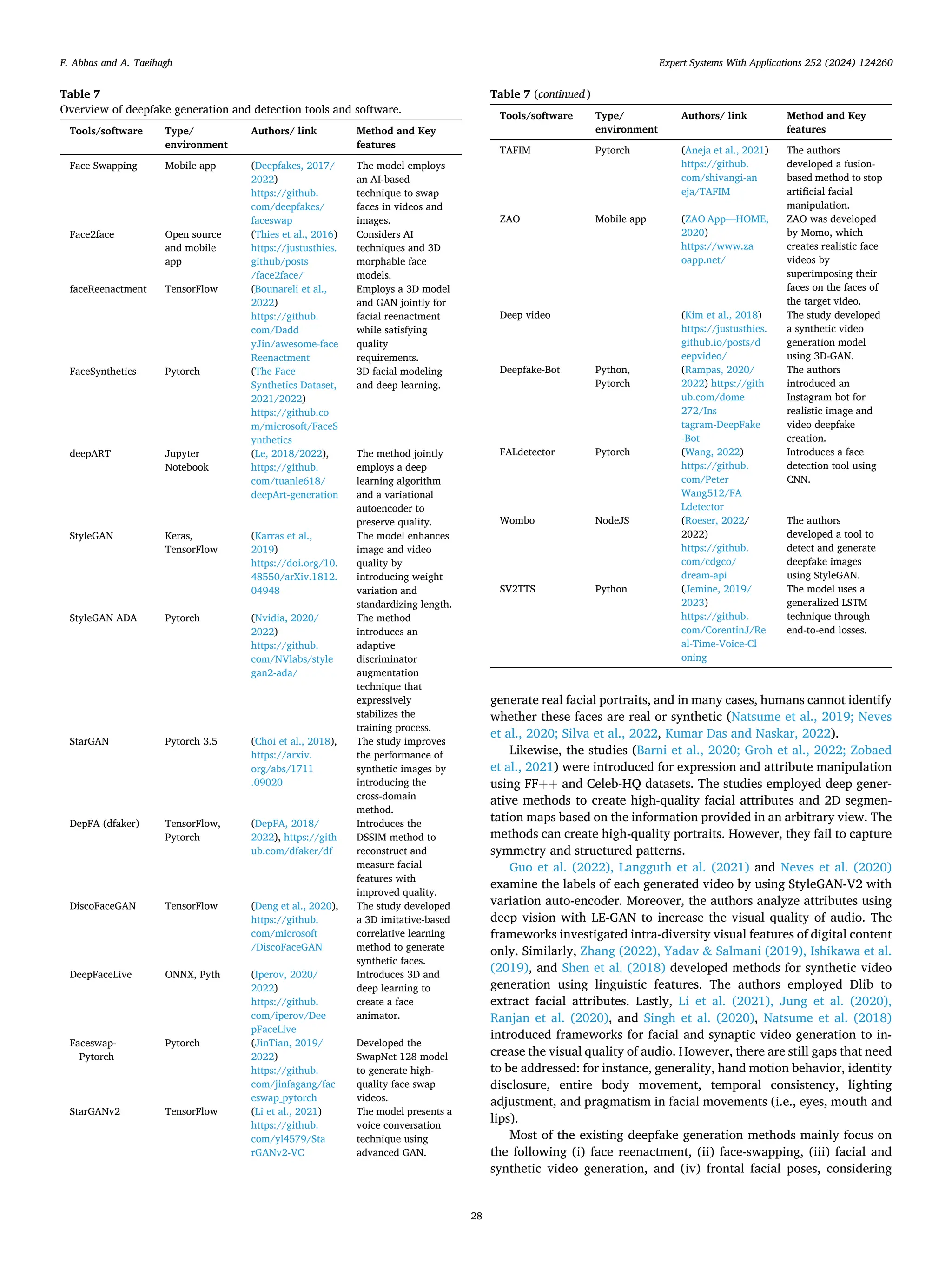 Unmasking deepfakes: A systematic review of deepfake detection and ...