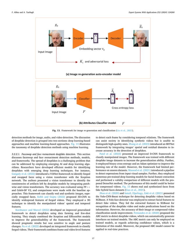 Unmasking deepfakes: A systematic review of deepfake detection and generation techniques using ...