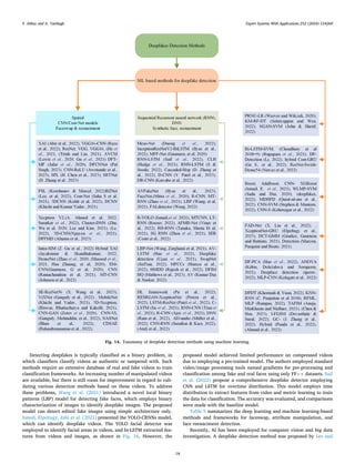 Unmasking deepfakes: A systematic review of deepfake detection and ...