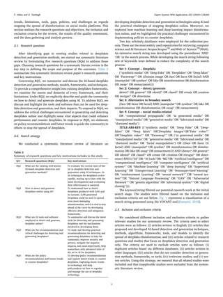 Unmasking deepfakes: A systematic review of deepfake detection and ...