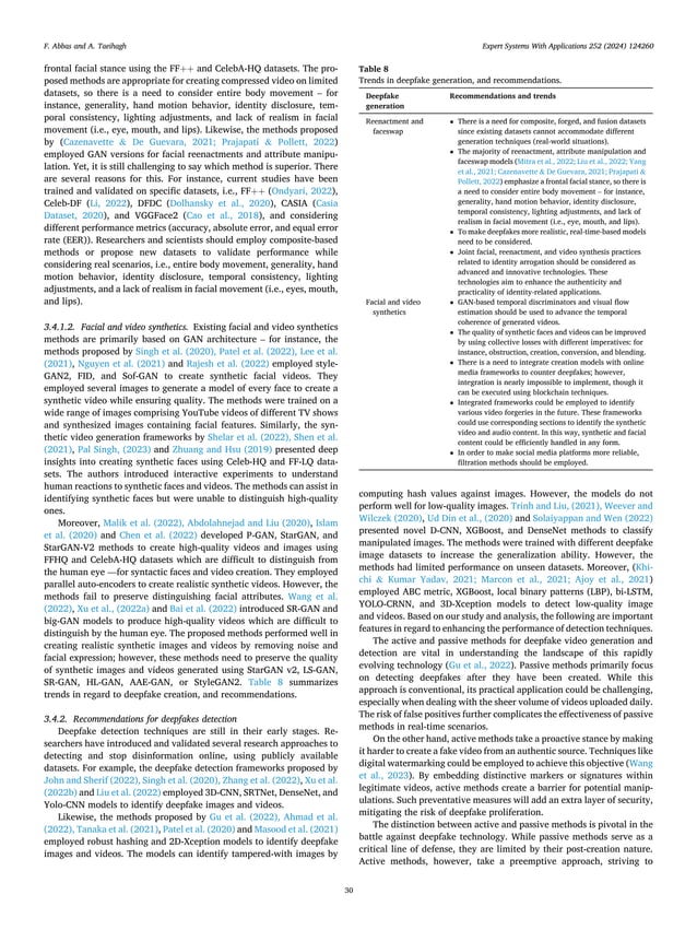 Unmasking deepfakes: A systematic review of deepfake detection and ...