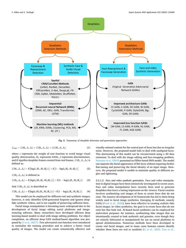 Unmasking deepfakes: A systematic review of deepfake detection and ...