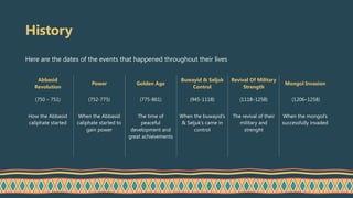 Abbasid Caliphate Project for grade 6 Term 1.pptx