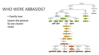 Abbasids | PPTX