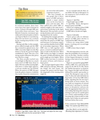 OBV | PDF | Stocks and Bonds | Personal Investing