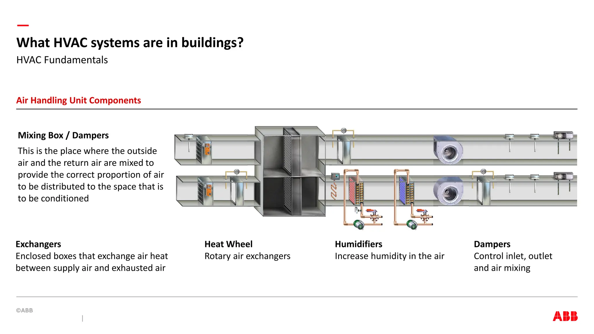 ABB BMS Automation HVAC Presentation.pdf