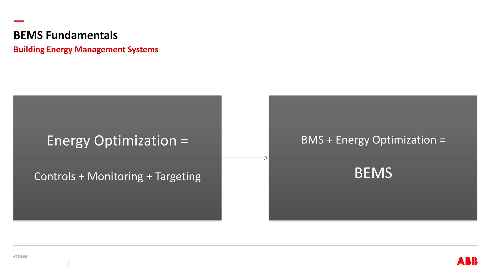 ABB BMS Automation HVAC Presentation.pdf