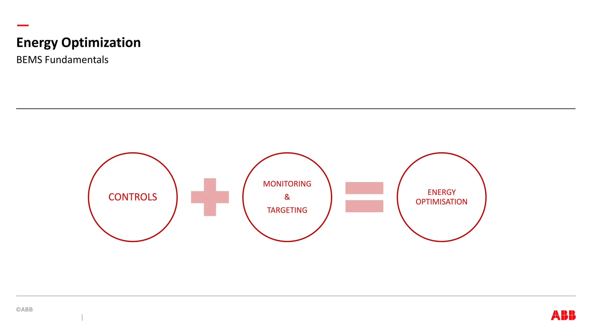 ABB BMS Automation HVAC Presentation.pdf