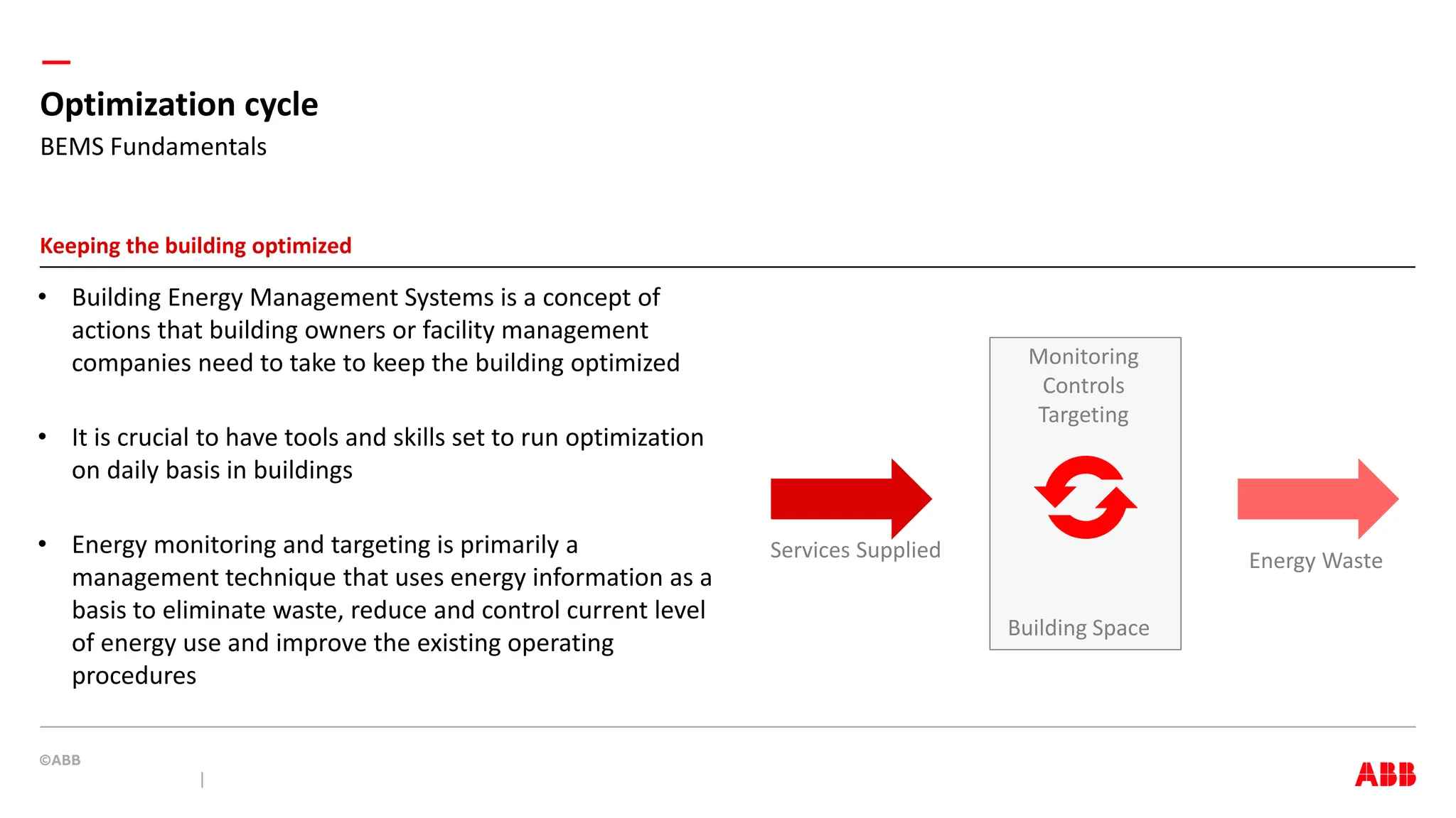 ABB BMS Automation HVAC Presentation.pdf