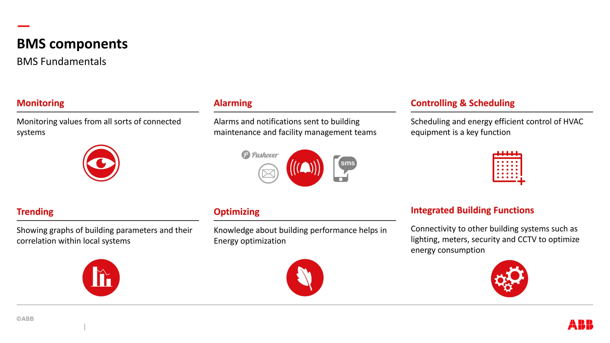 ABB BMS Automation HVAC Presentation.pdf