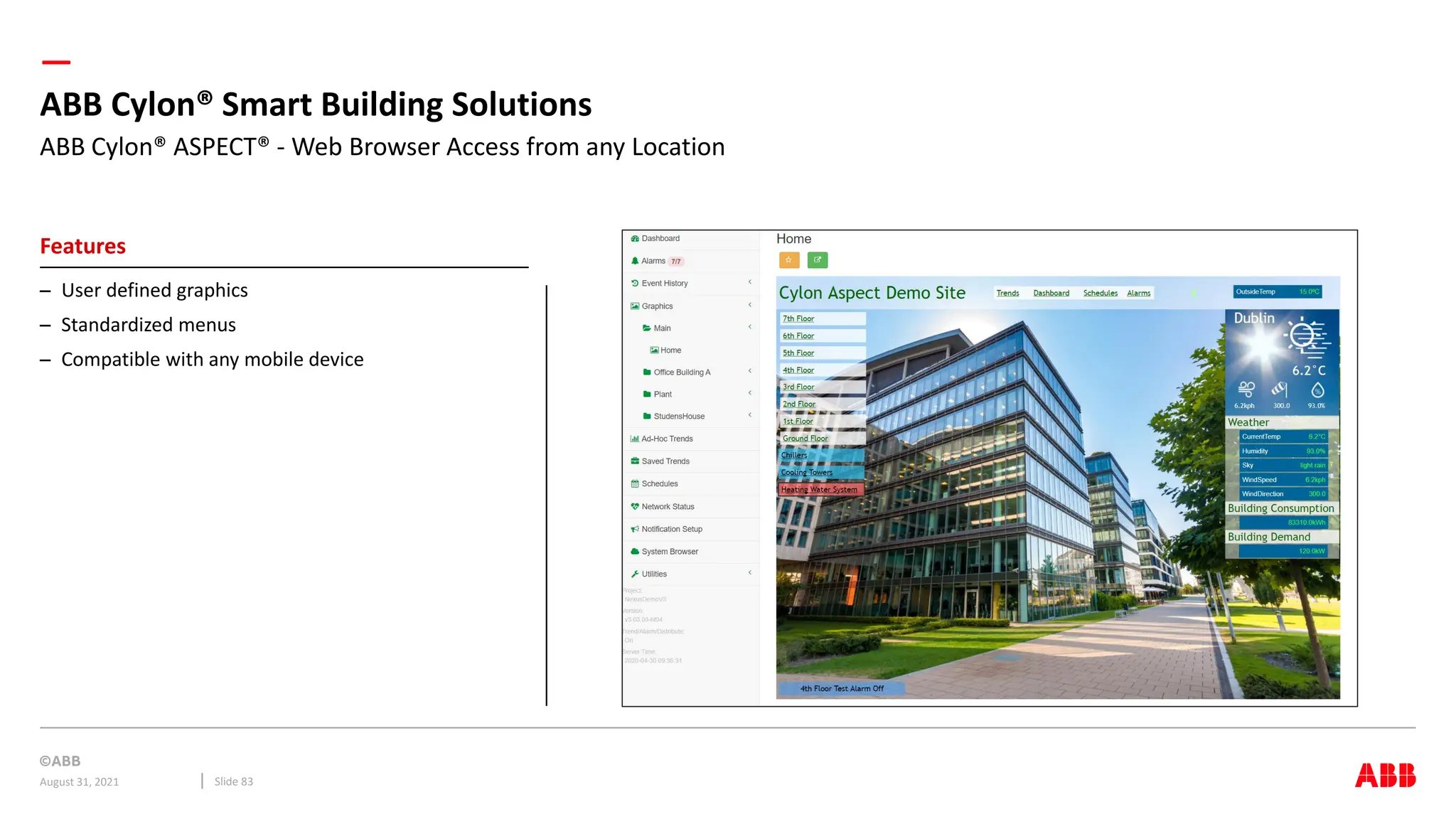 ABB BMS Automation HVAC Presentation.pdf