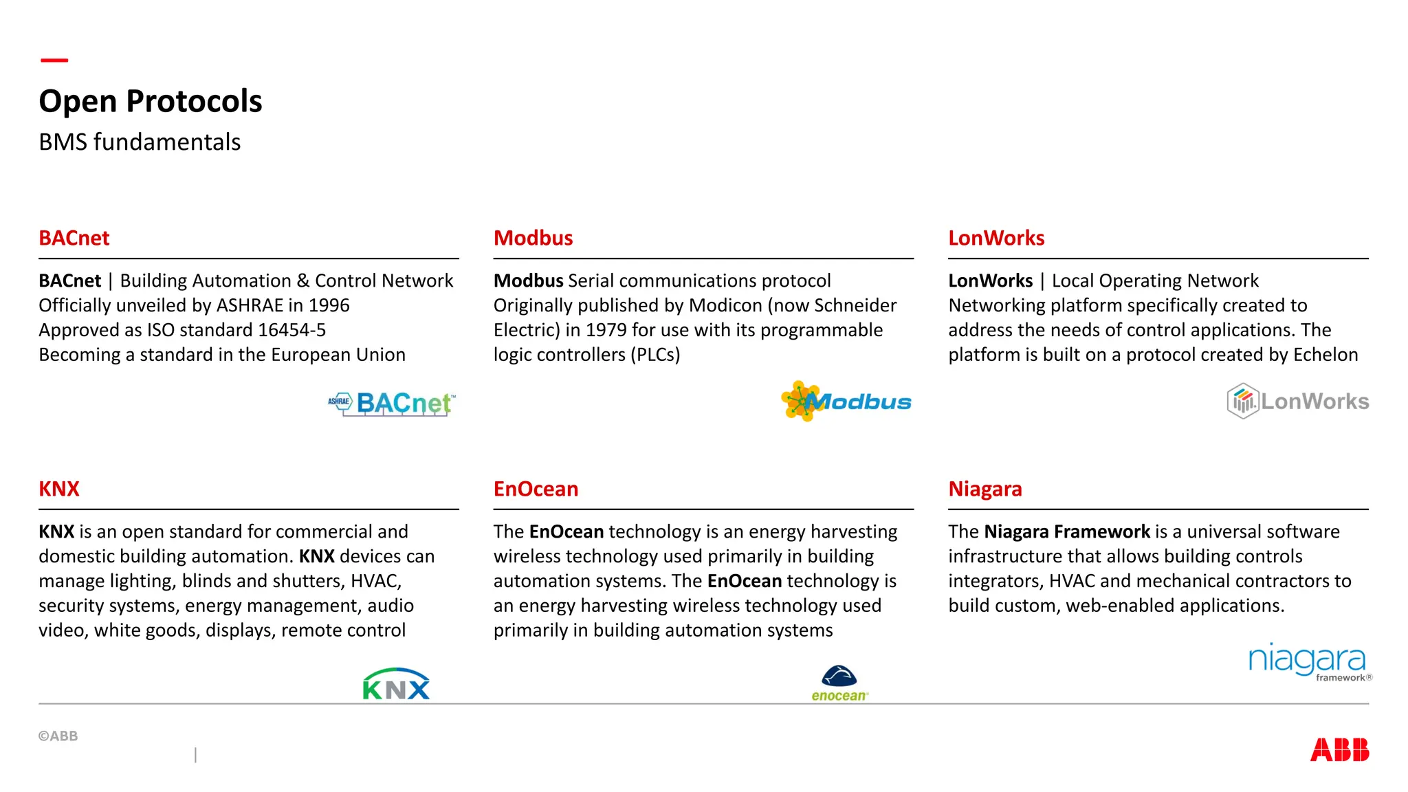 ABB BMS Automation HVAC Presentation.pdf