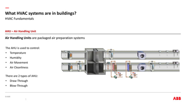 ABB BMS Automation HVAC Presentation.pdf