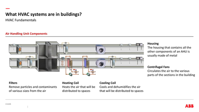 ABB BMS Automation HVAC Presentation.pdf
