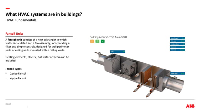 ABB BMS Automation HVAC Presentation.pdf