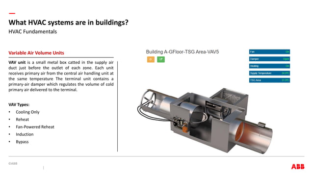 ABB BMS Automation HVAC Presentation.pdf